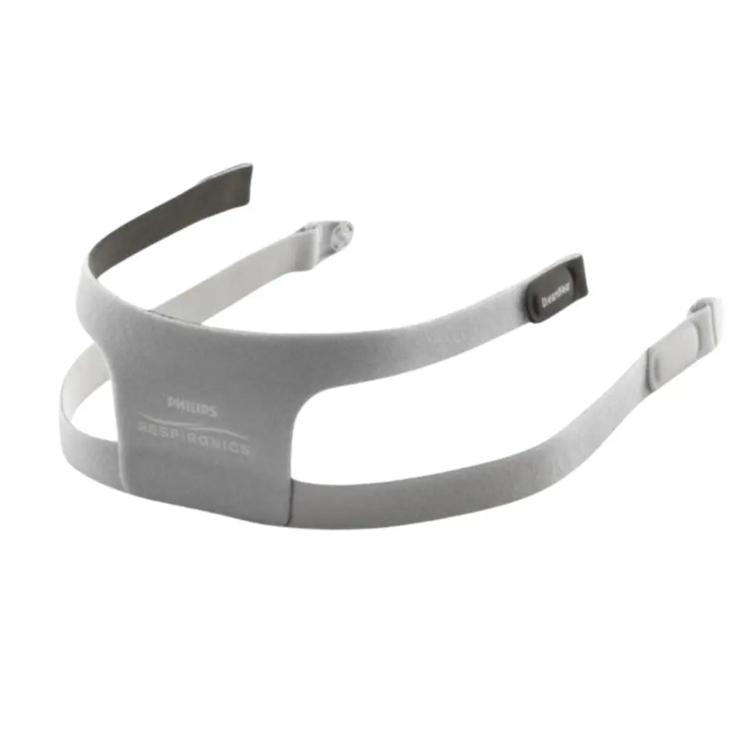 Philips 1133450 Respironics DreamWear Full Face CPAP Mask Headgear ...